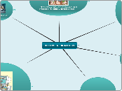 DELITOS INFORMATICOS - Mind Map